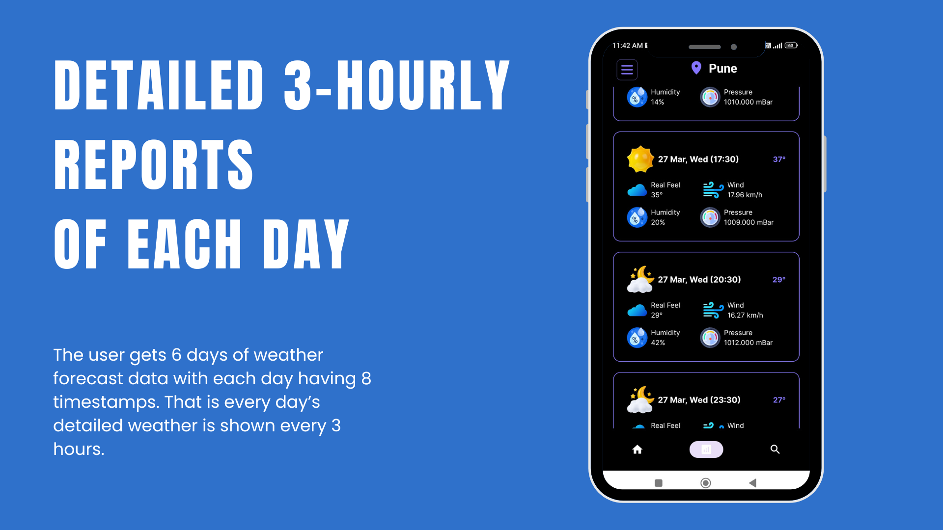 Weather App - Hourly and Daily Weather Forecast Android App by techno-studios